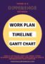 What is the difference? Work Plan, Timeline and Gantt Chart ...